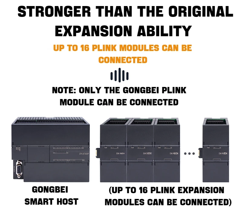 S7-200 SMART PLC Controller – AMSAMOTION