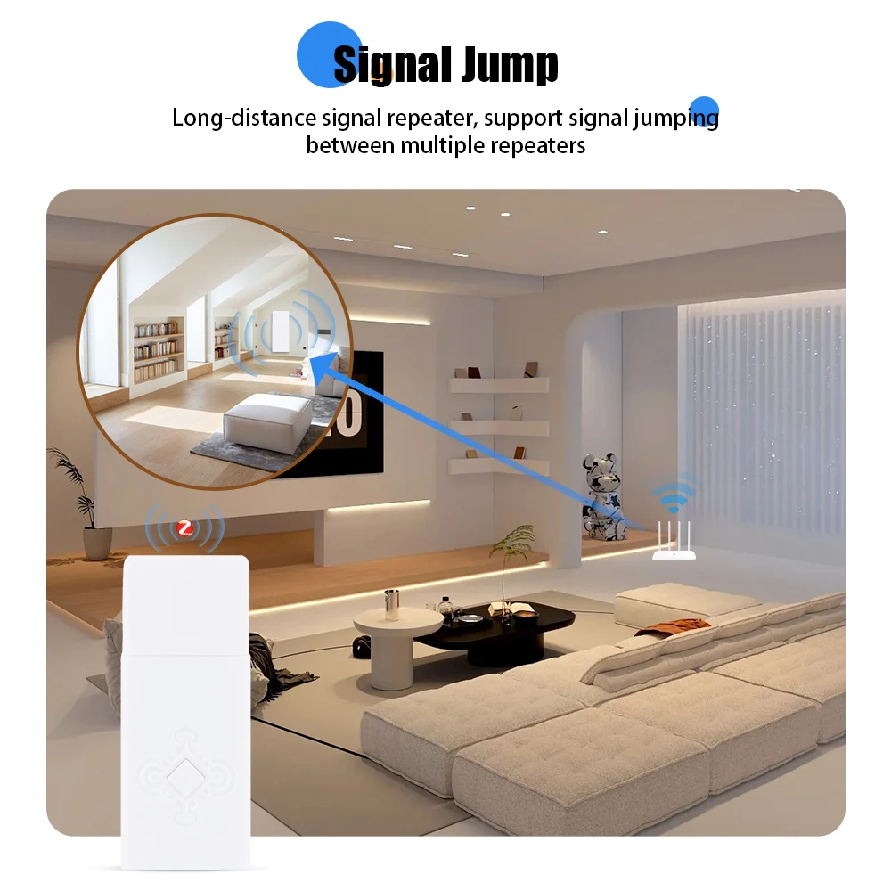 Tuya Zigbee Signal Repeater Usb Signal Amplifier Extender Smart Home Automation Device Work With