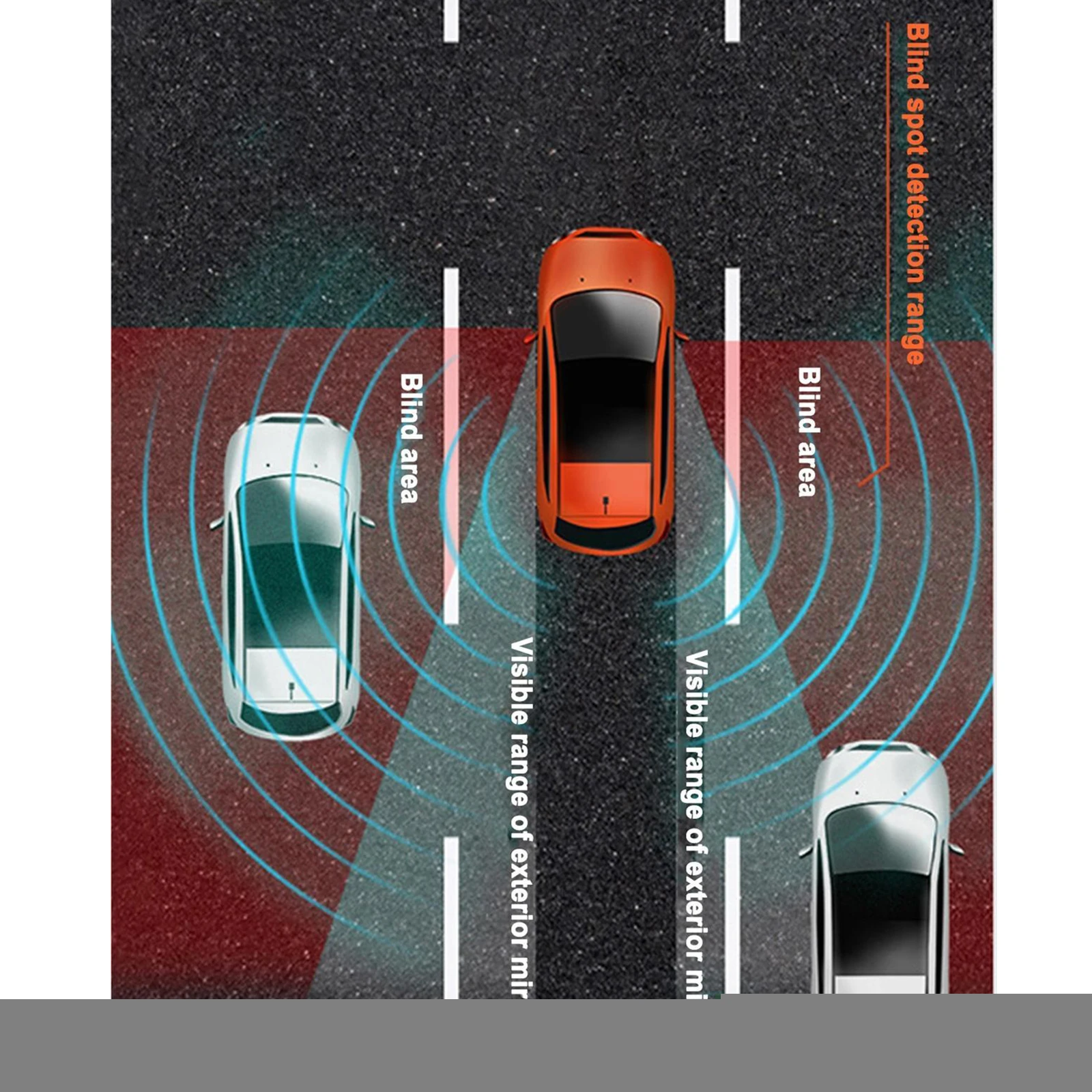Universal-50M-Car-BSD-Blind-Spot-Detection-System-77GHz-Millimeter-Wave ...