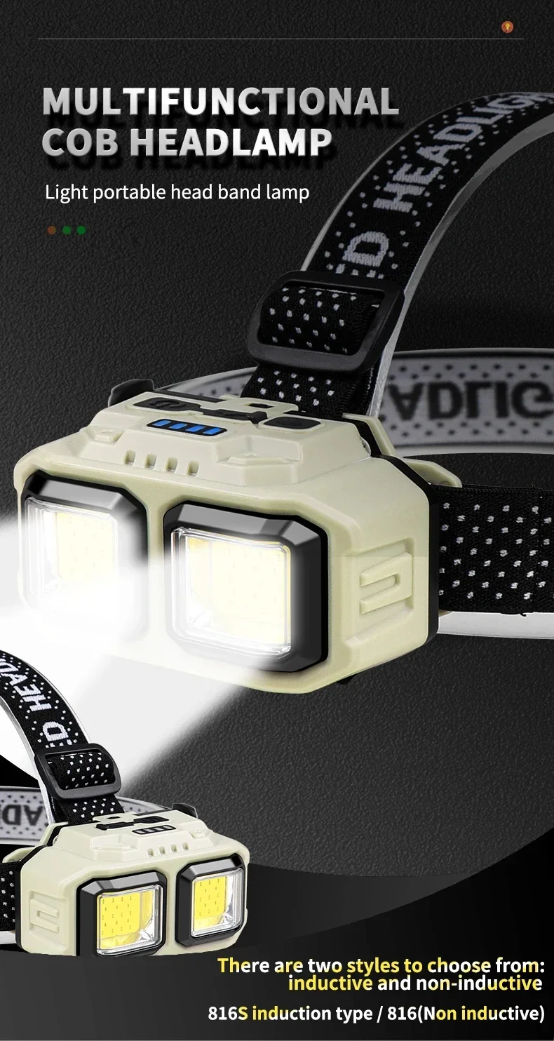 Powerful USB Rechargeable COB LED Headlamp with Motion Sensor – Head ...