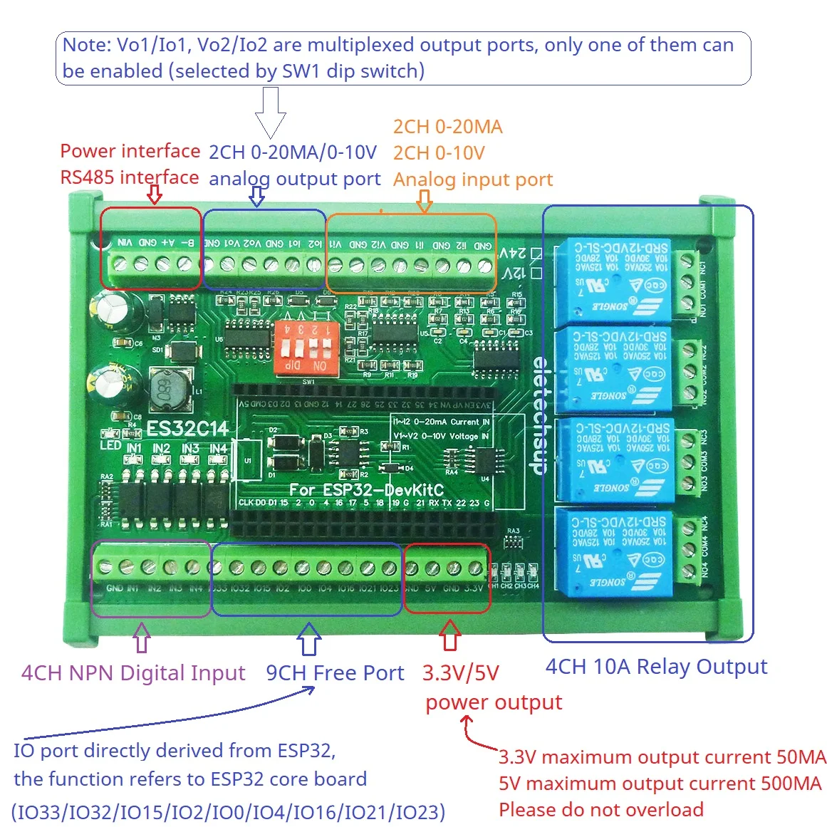 PLC-IOT-DIY-DAC-ADC-IO-18.jpg