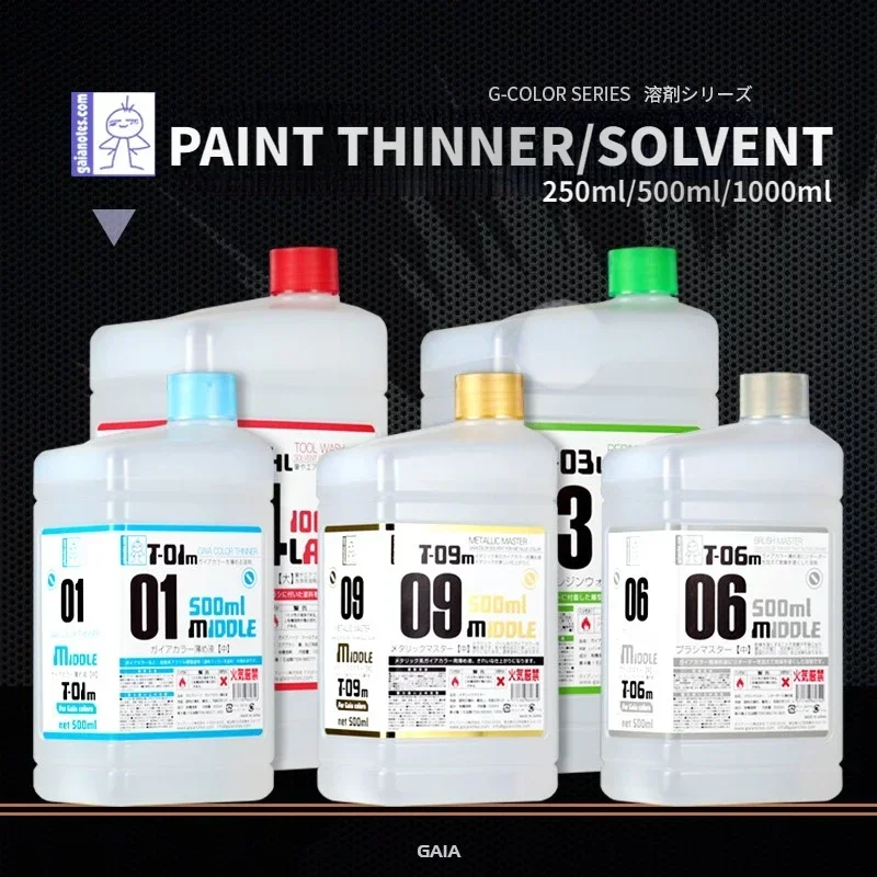 GAIA-Acrylic-Lacquer-Enamel-Paint-Thinner-Solvent-Model-Tool-Brush ...