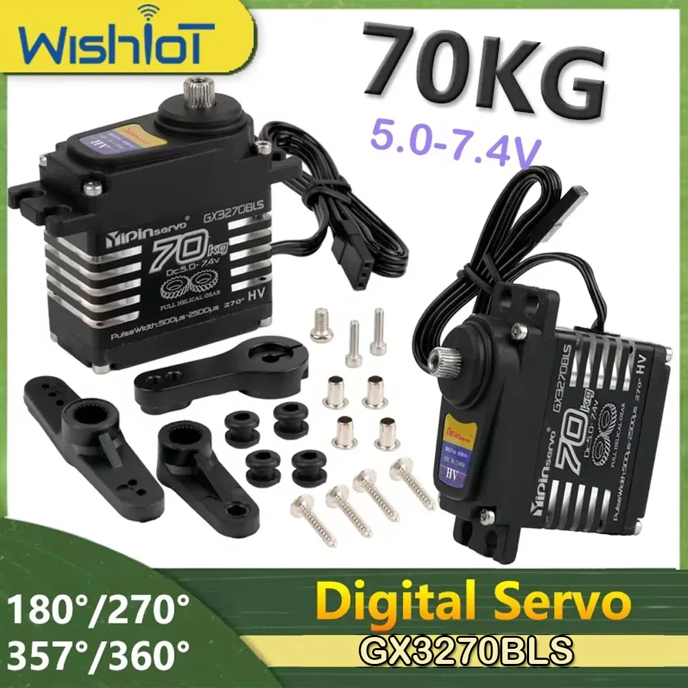 Everything You Need to Know About the 360 Servo: Performance ...