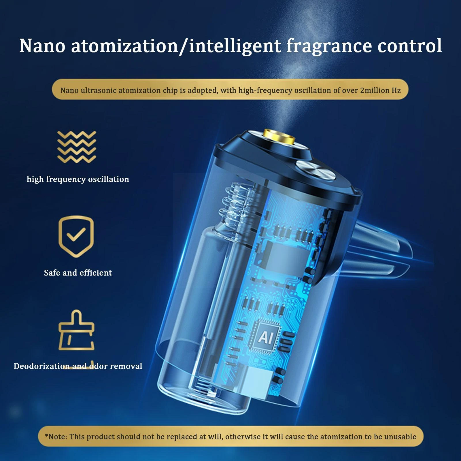 Electric Auto Air Diffuser Aroma Car Air Vent Humidifier Diffuser Air ...