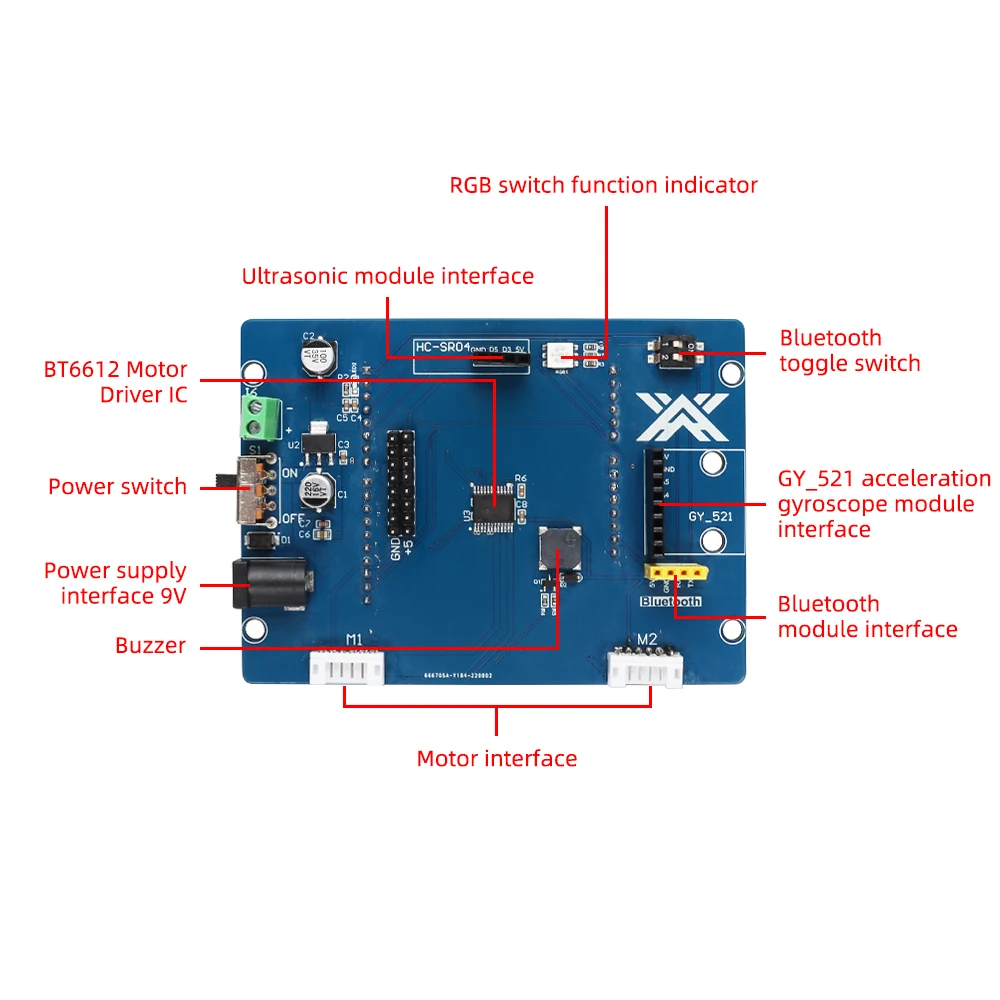 Kit Robot ZYC0049-Kit de démarrage de robot de tournesol intelligent ...