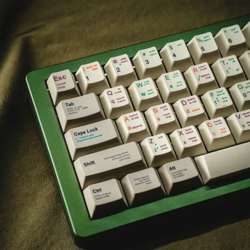 ECHOME-Retro-Programmer-Keycap-Creative-PBT-Dye-sublimation-Keyboard ...