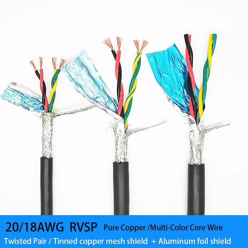 1-RVSP-20-18AWG-2-4-6-8-Core-RS485-Twisted.jpg