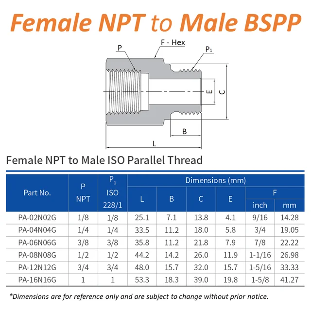 Página principal Productos Comentarios