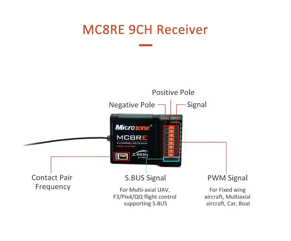MicroZone MC8RE 9CH Receiver - 42x28x13mm, 12g
