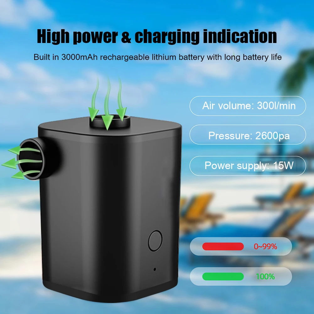 USB-Charging-Portable-Electric-Inflatable-Pump-Dual-Use-Inflate-Deflate ...