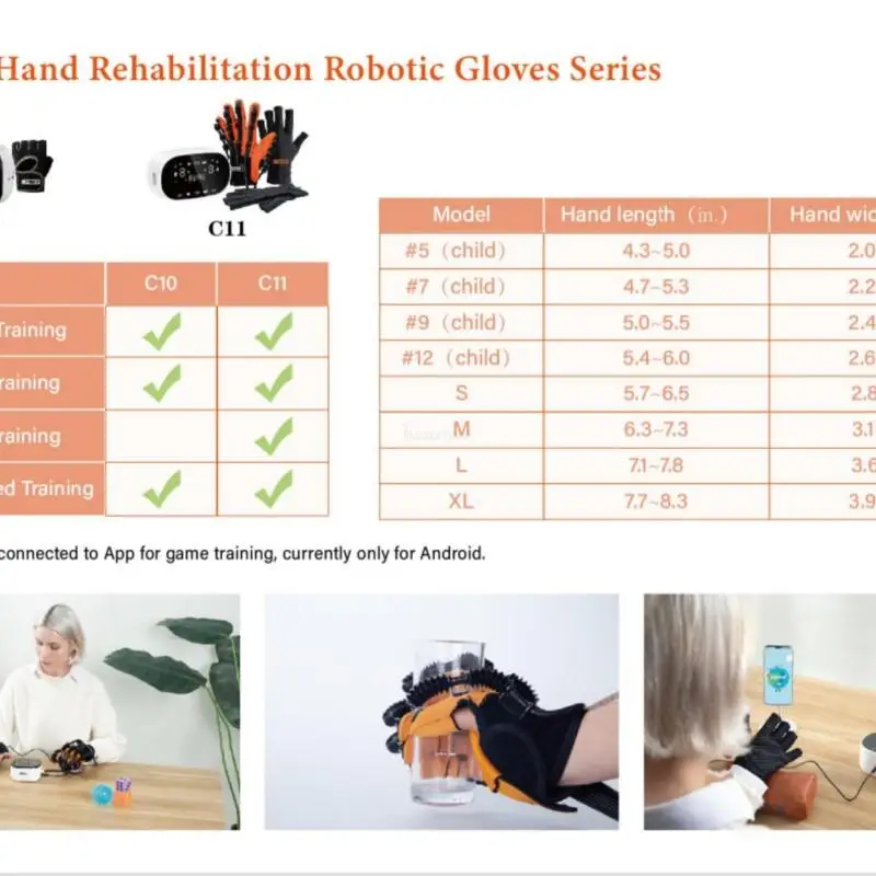 Occupational Therapy Hand Equipment