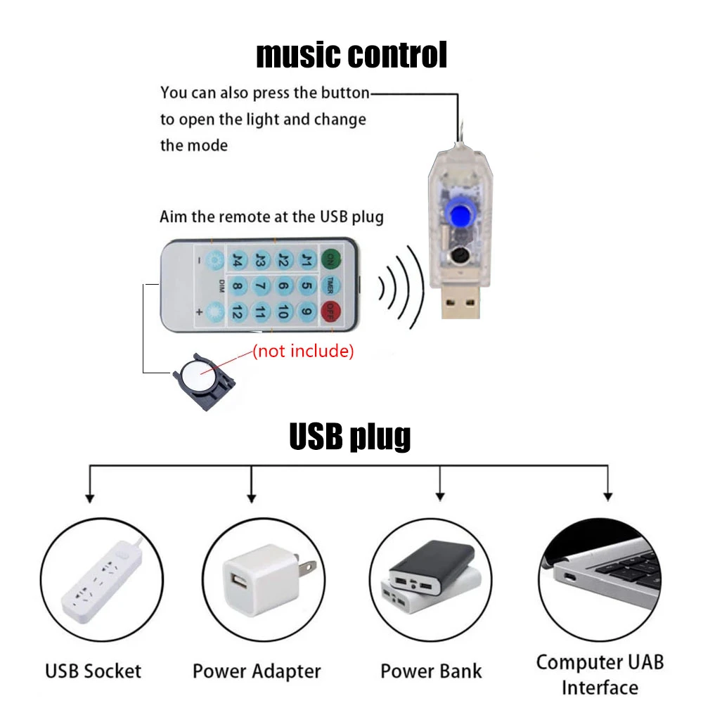 D2.3cm 3M 20 ampoules Télécommande USB multicolore Guirlande lumineuse ...