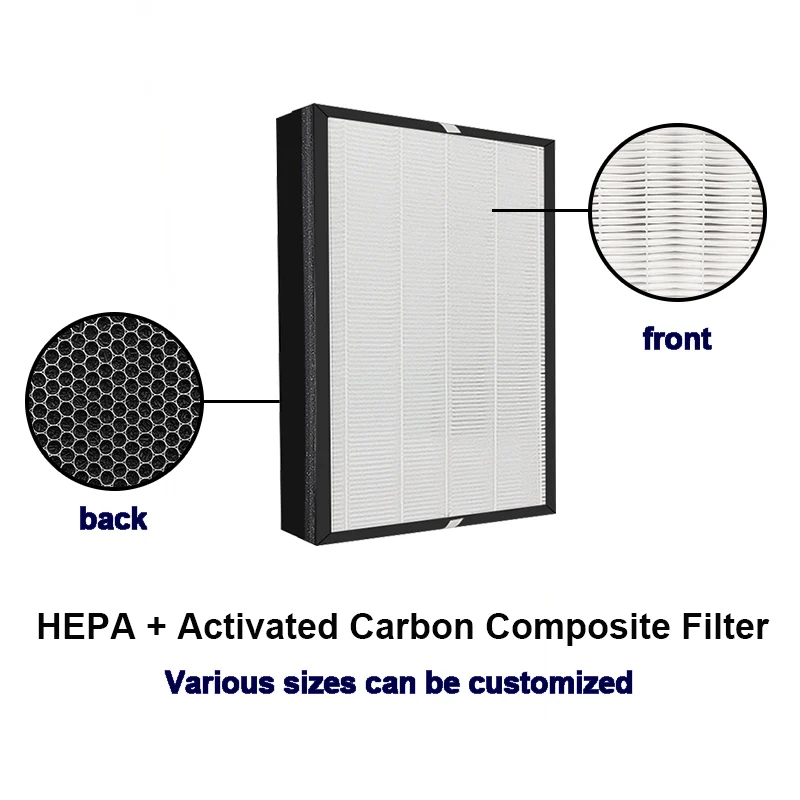 A401-A402-A403-HEPA-Filter-with-Activated-Carbon-Filter-for-Boneco-P400 ...