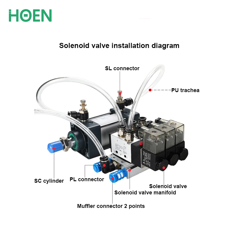 Pneumatic Solenoid Valve Diagram