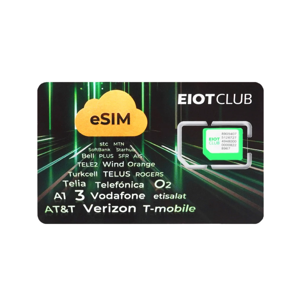 ESIM-GL-iNet-eSIM-EU-4G-5G-1GB.jpg