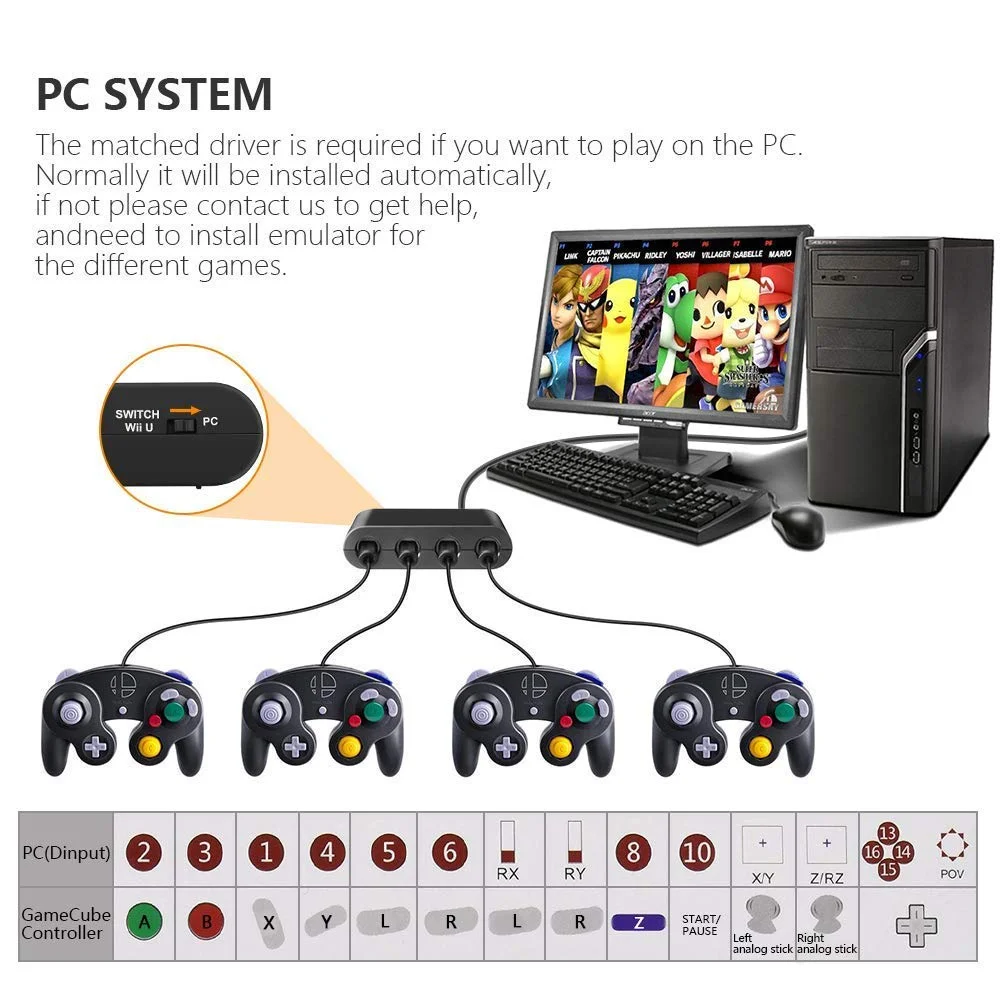 Convertisseur 4 Ports pour contrôleurs GameCube GC, adaptateur USB pour ...
