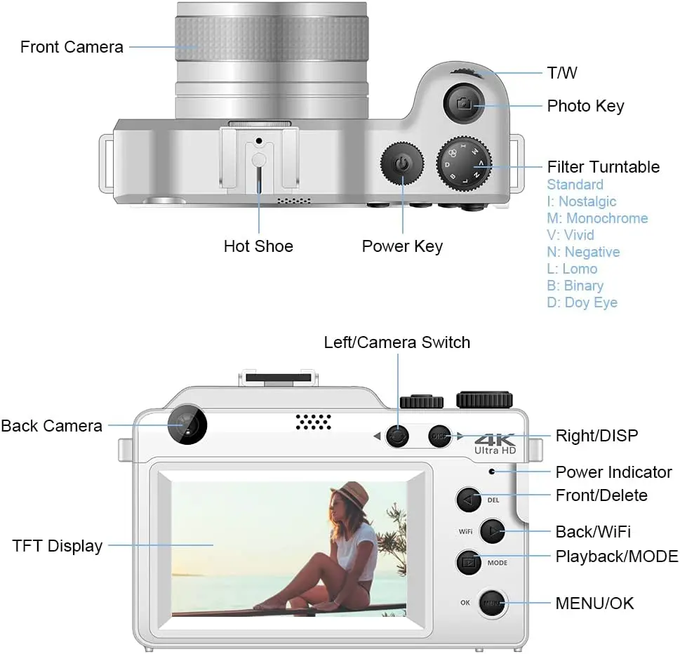 DIY Frame Komery 48MP Digital Cameras Front Rear Dual Lens Selfie 4K ...