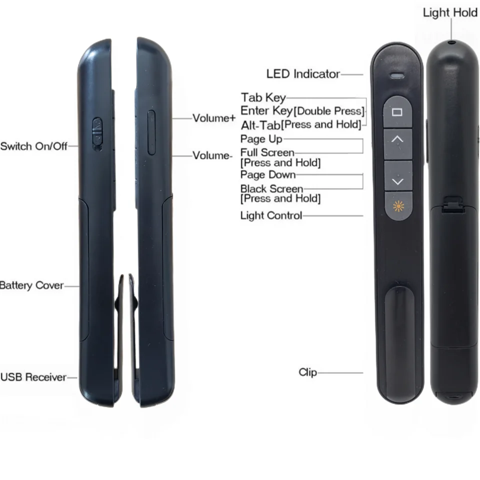 Buy PPT Remote Control Laser Indication Pointer at the Best Price on ...