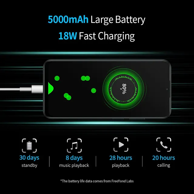 FreeYond M5 8GB 128GB Cellphones 50MP AI Triple Camera 6.52″ 90Hz IPS ...