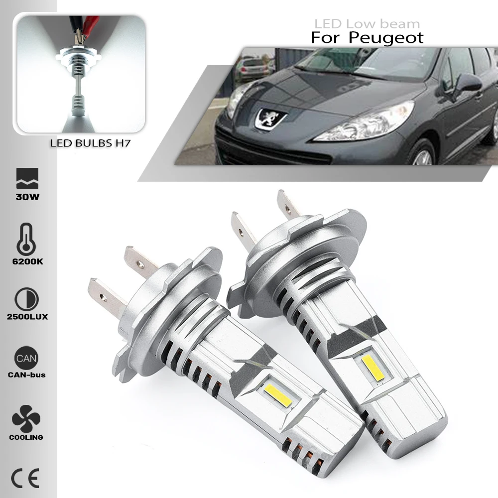 2PCS-h7-led-canbus-Headlights-Bulbs-Low-Beam-6500K-White-For-peugeot-5008-2010-207-207CC.jpg
