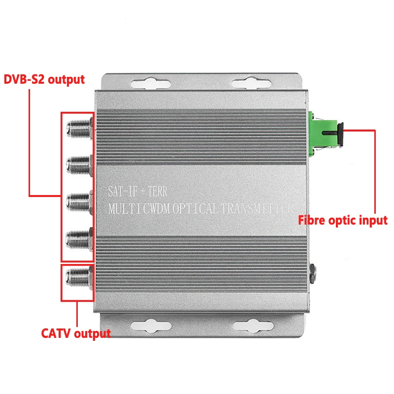 Receptor-ptico-AGC-mini-FTTH-node-WDM-1500nm-4SAT-IF-1TERR-salida-de ...
