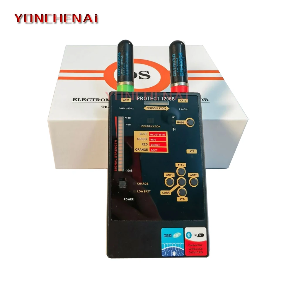 Superstrong-Anti-monitor-Anti-sneak-Shooting-Surveillance-Camera ...