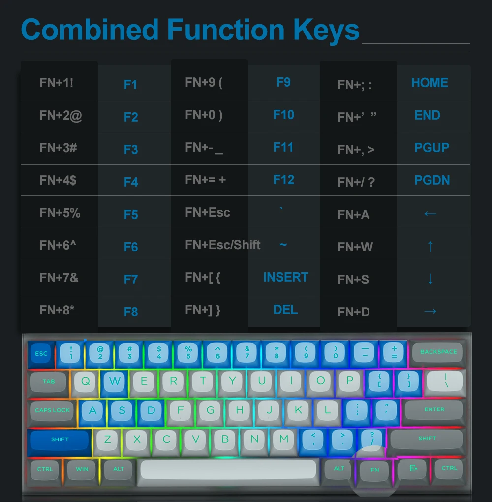 E-YOOSO Hz-61 RGB USB Mini 8K RT Mechanical Gaming Keyboard Magnetic ...