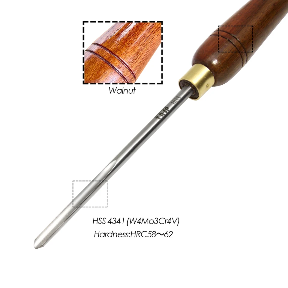 Woodturning Chisel Gouge Techniques High Speed Steel Woodworking