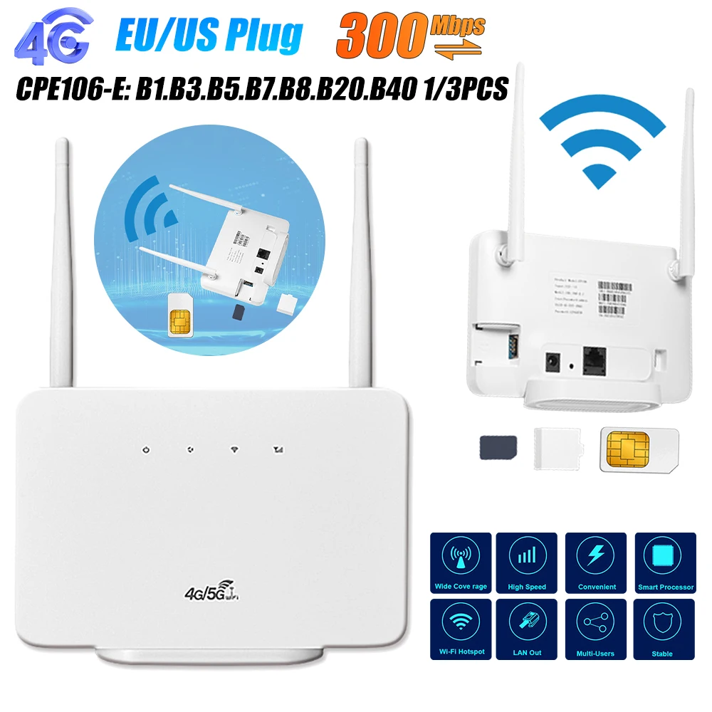 Enrutador-inal-mbrico-4G-de-300Mbps-m-dem-de-enrutador-4G-LTE-CPE ...