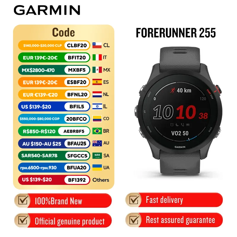 Garmin Forerunner 255 for Marathon Training: Real-World Performance ...