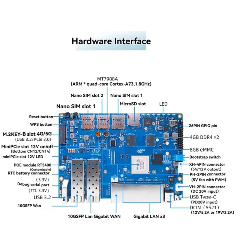 PHILE-For Banana Pi BPI-R4 Router Development Board 4GB RAM MT7988A ...