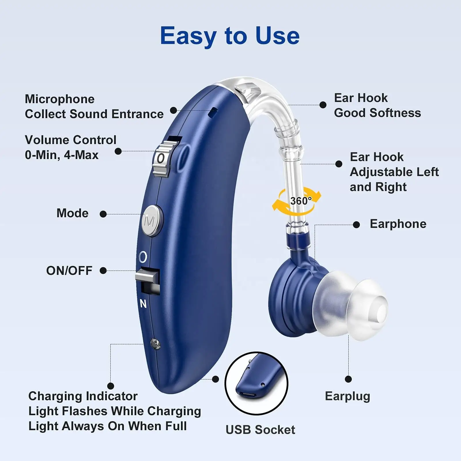 2024-Newest-Cheap-Rechargeable-Hearing-Aid-Mini-Device-Ear-Amplifier ...