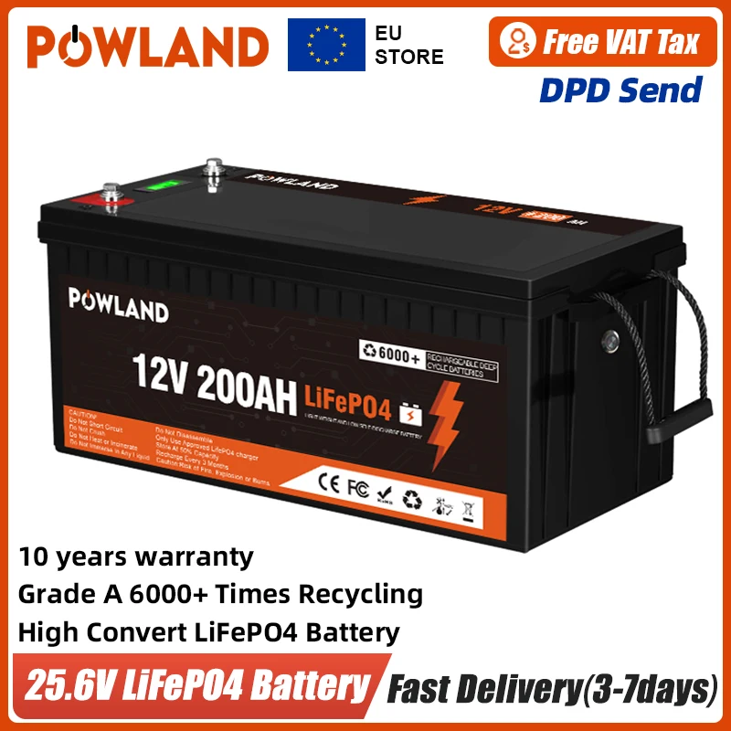 sklep domu Produkty Opinia