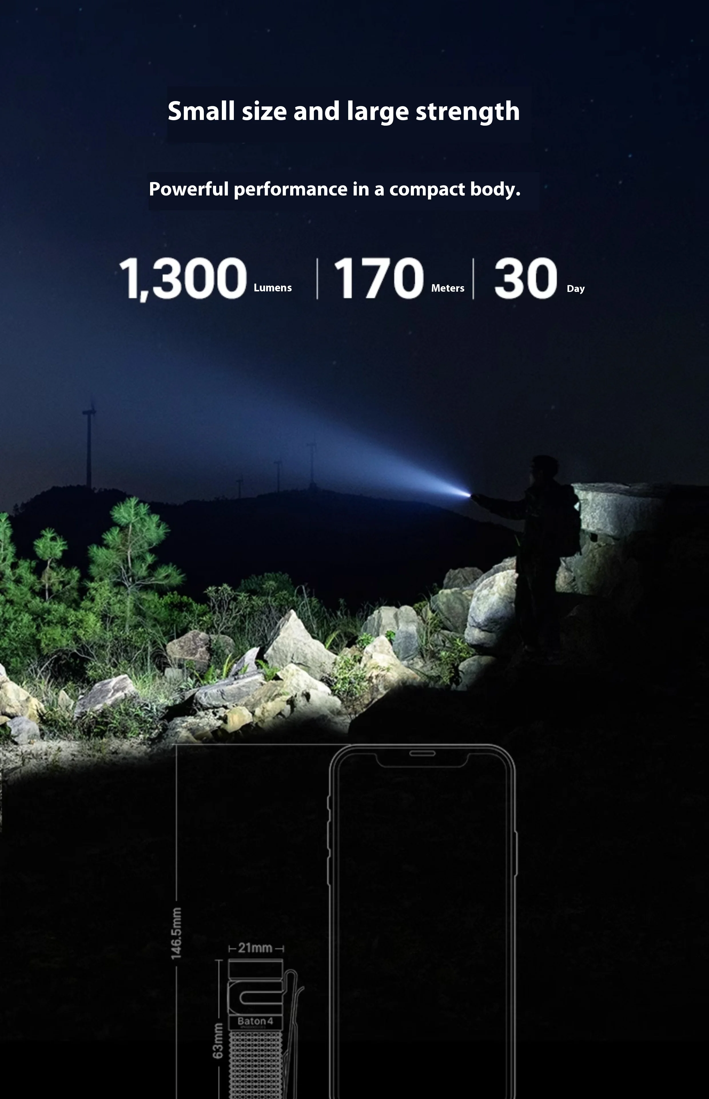 Olight Conductor Baton4 фонарик | AliExpress