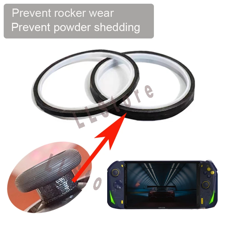 For 8.4 inch AOKZOE A1 Game Rocker Arm Protection Belt To Prevent ...