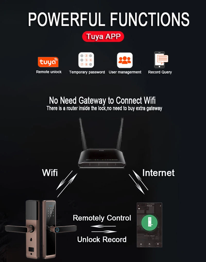 Serrure électronique biométrique Tuya,serrure de porte intelligente numérique,empreinte digitale ...