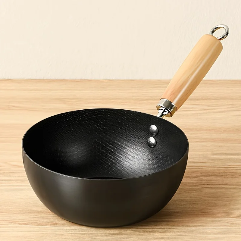Mini Non-Stick Frying Pan – All About Cookware