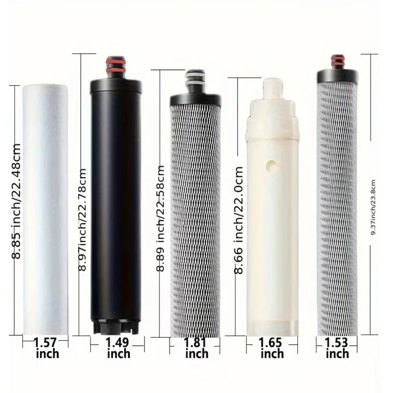 Store Home Products Feedback