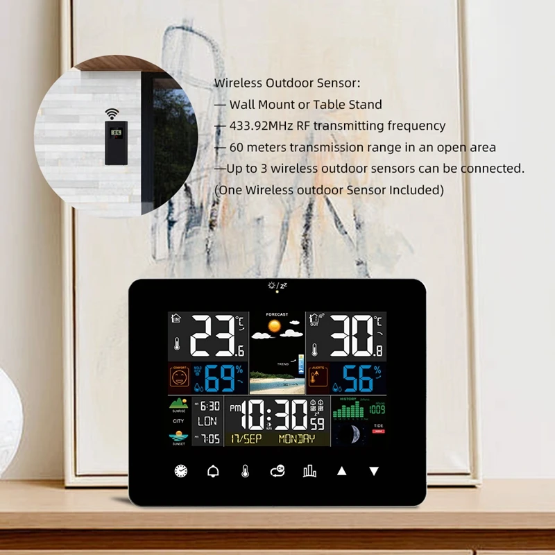 Digital Weather Thermometer