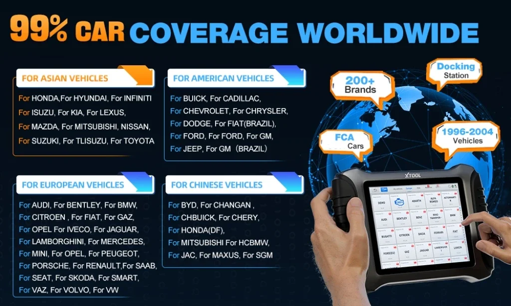 XTOOL IP900S Car Diagnostic ECU Coding DoIP CAN FD FCA TOOL-阿里巴巴