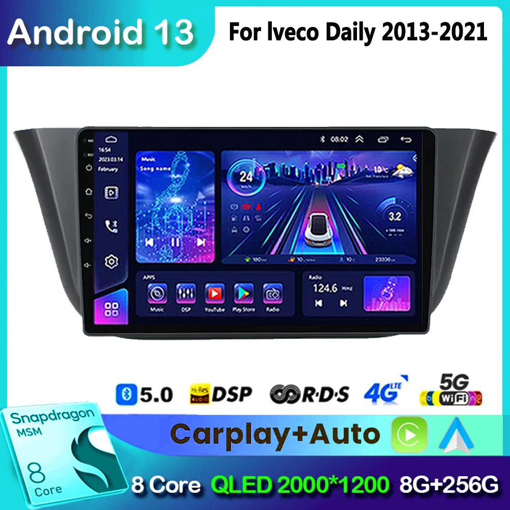 Android-13-Auto-Car-Radio-Video-Multimedia-Player-For-Iveco-Daily-2013 ...