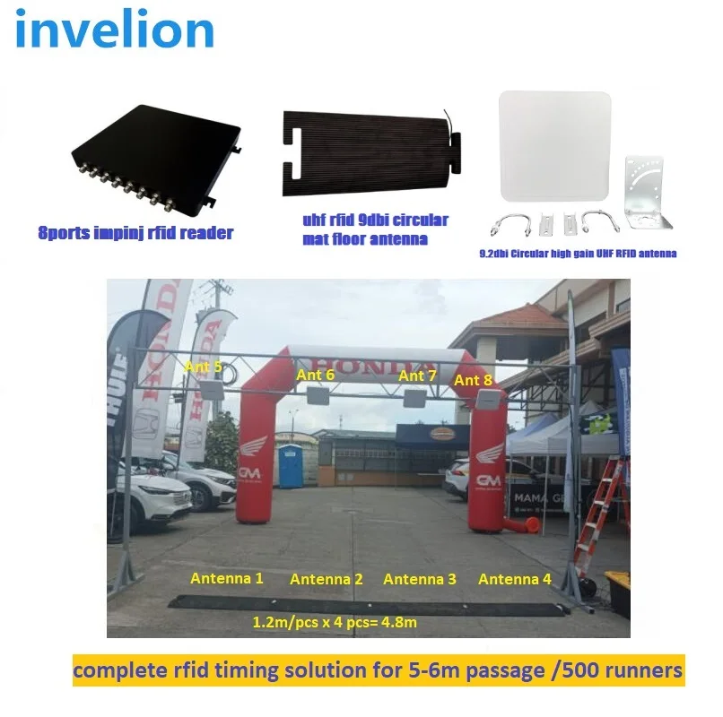 Alto-Desempenho-UHF-Race-Chip-Timing-System-8-Portas-Impinj-R2000 ...