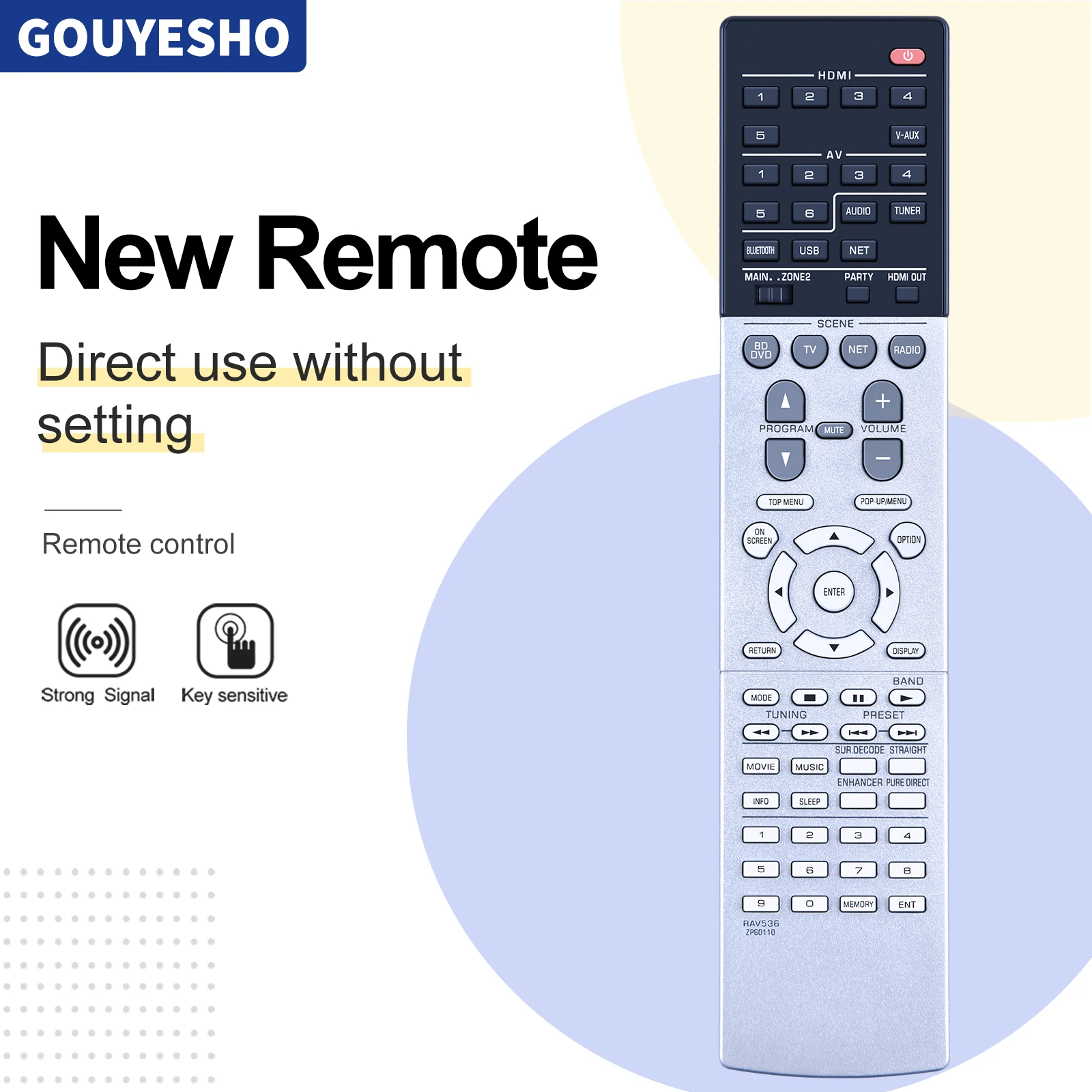 New Remote Control RAV536 ZP60110 for YAMAHA AV Receiver RX-V679 RX ...