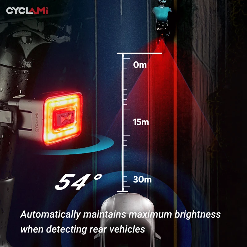 CYCLAMI-Radar-Sensor-Bike-Tail-Light-Bicycle-Brake-Sensing-Lamp-Ebike ...