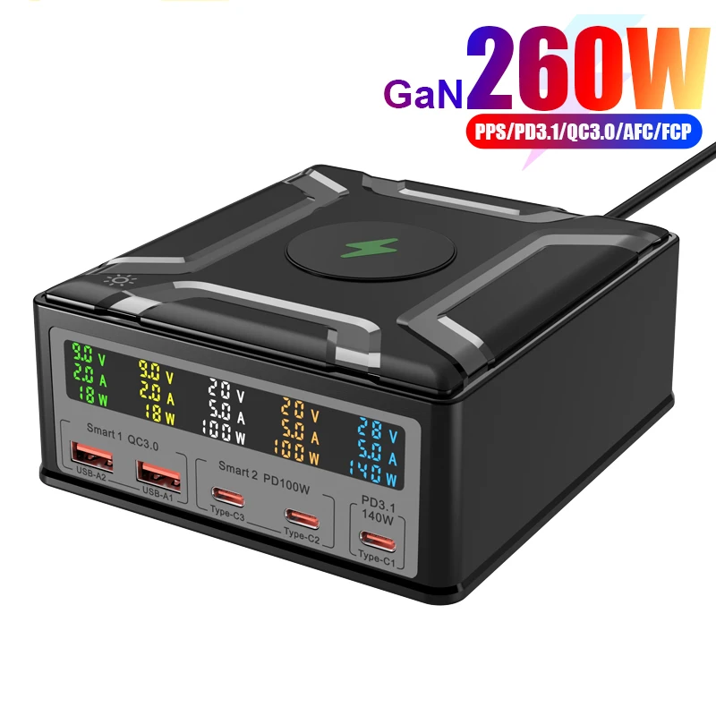 260W-GaN-Charger-Wireless-Charger-Digital-Display-Desktop-USB-C-Charging-Station-for-iPhone-15 ...