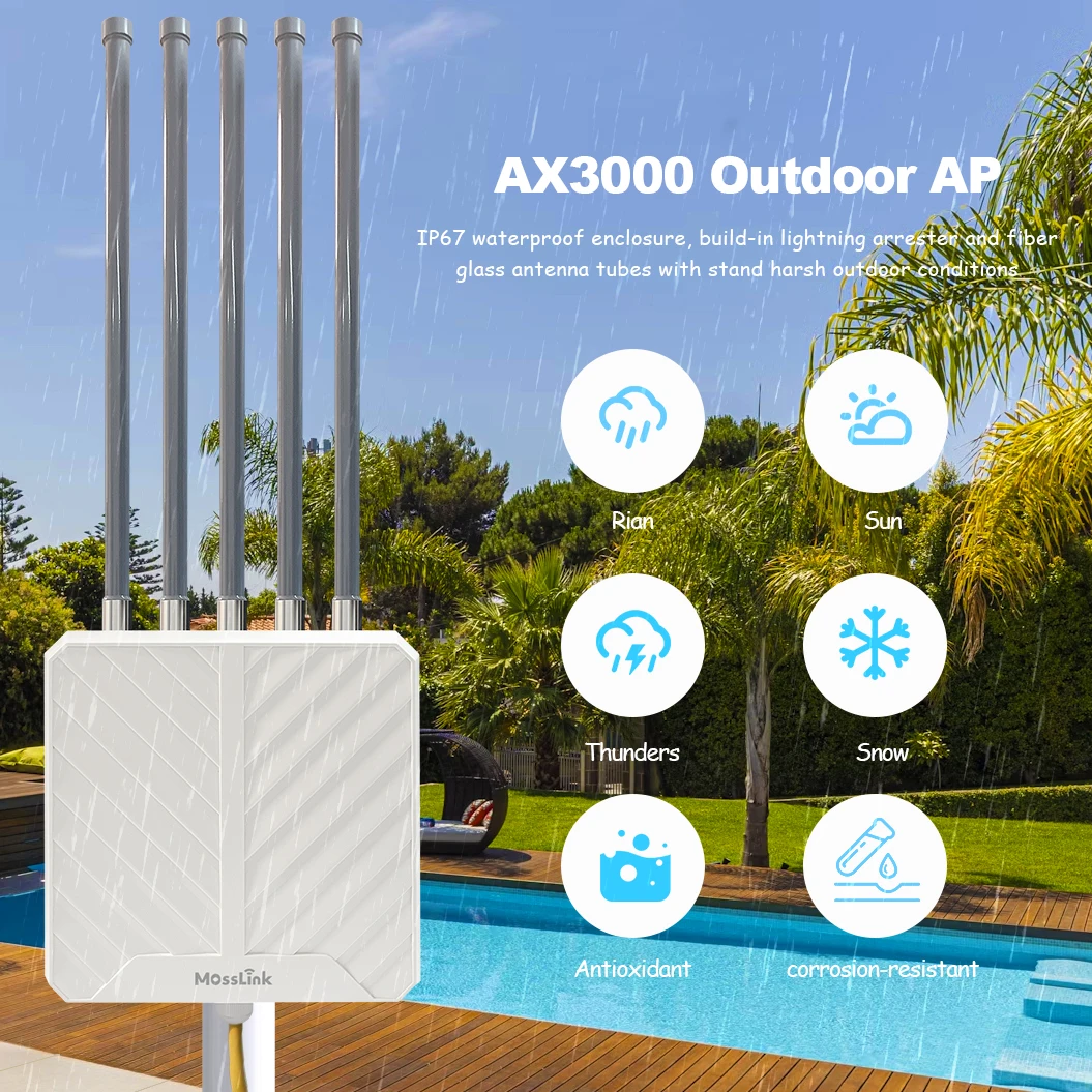 2025 Best 3000Mbps WiFi 6 Wireless Outdoor Access Point Long Range Wifi ...