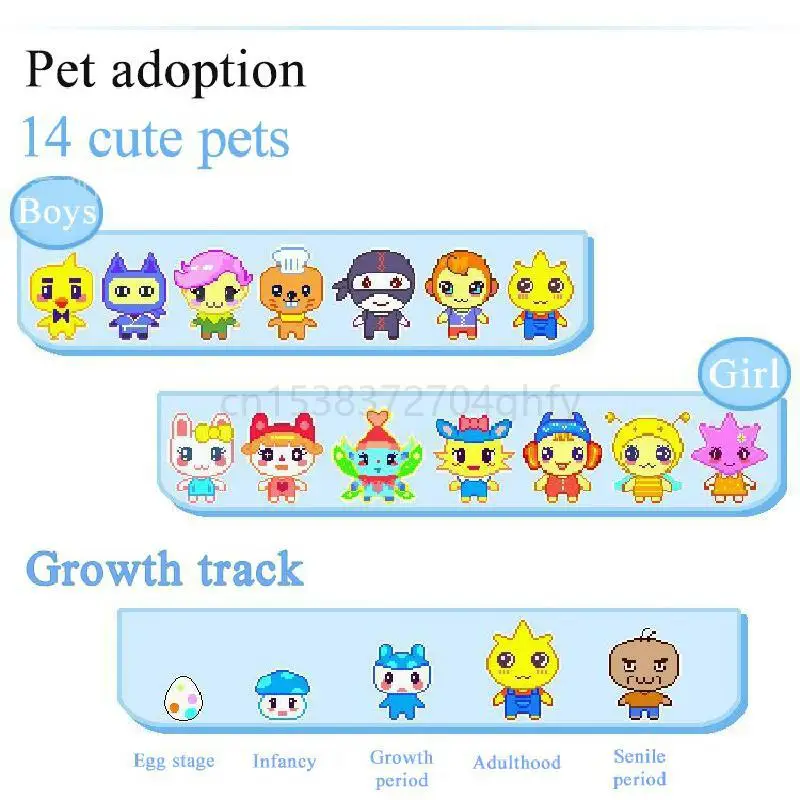 Tamagotchi Life Growth Chart