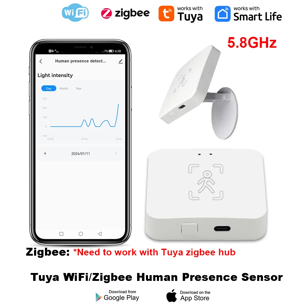 Tuya-WiFi-Zigbee-Human-Presence-Detector-MmWave-Radar-Pir-Motion-Sensor ...