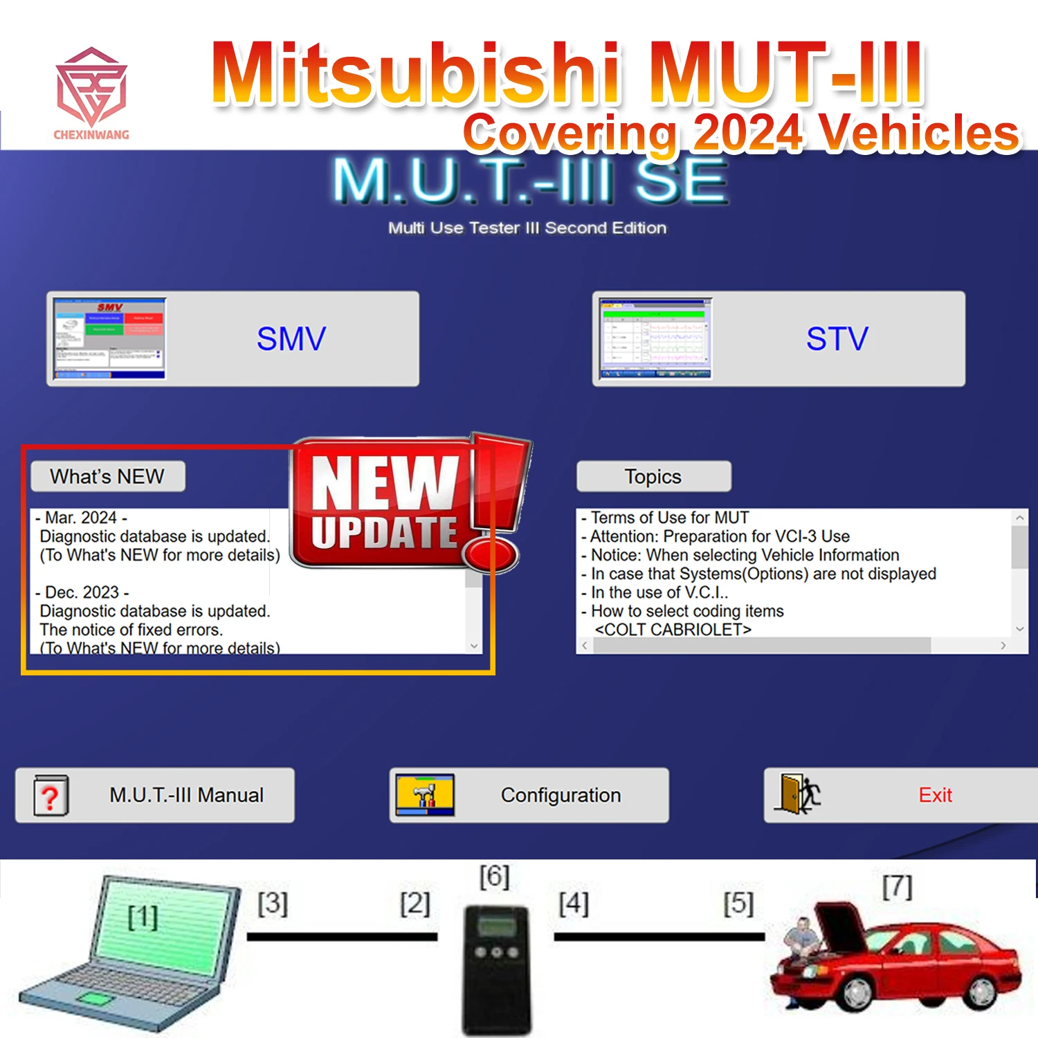 2024-for-Mitsubishi-MUT-3-SE-MUT3-Vehicle-Diagnostic-ECU-Programming ...