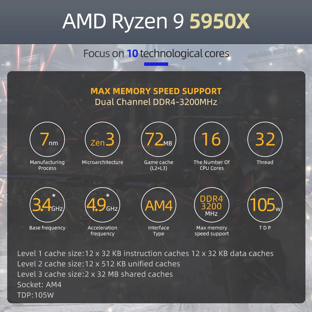 AMD Ryzen R9 5950x CPU 5950x desktop computer processor 100-100000059 ...